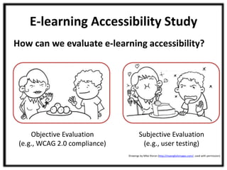Universal Design for E Learning Can Benefit All Students(Kari Kumar, Ron Owston) | PPTX