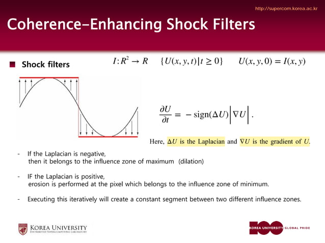 Coherence enhancing shock filters | PPT