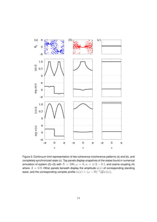 Coherence incoherence patterns in a ring of non-locally coupled phase ...