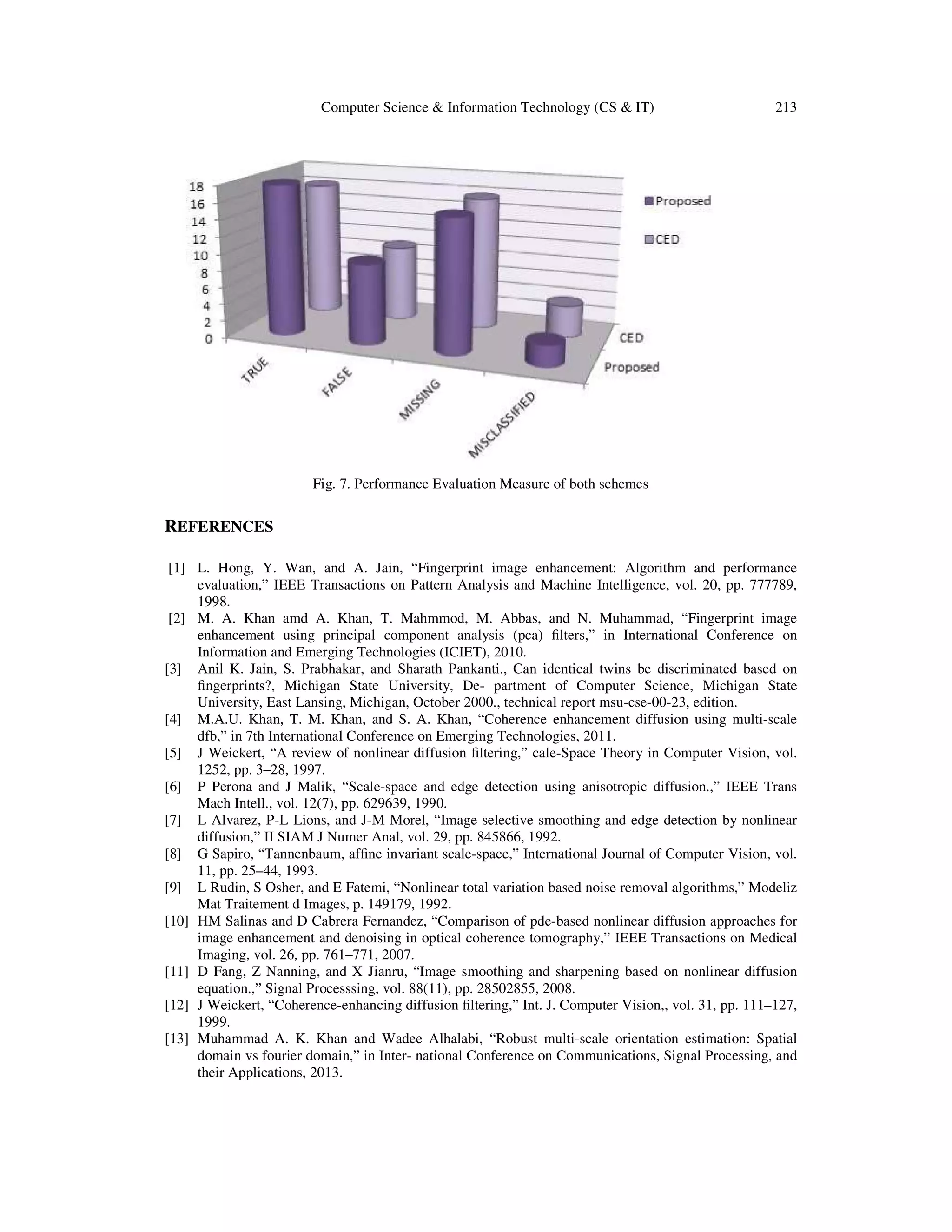 Coherence Enhancement Diffusion Using Robust Orientation Estimation Pdf 3 D Graphics