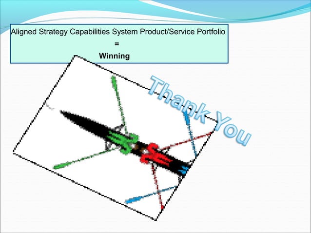 Coherence premium fix | PPT