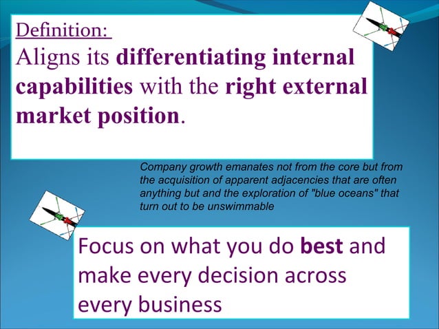 Coherence premium fix | PPT