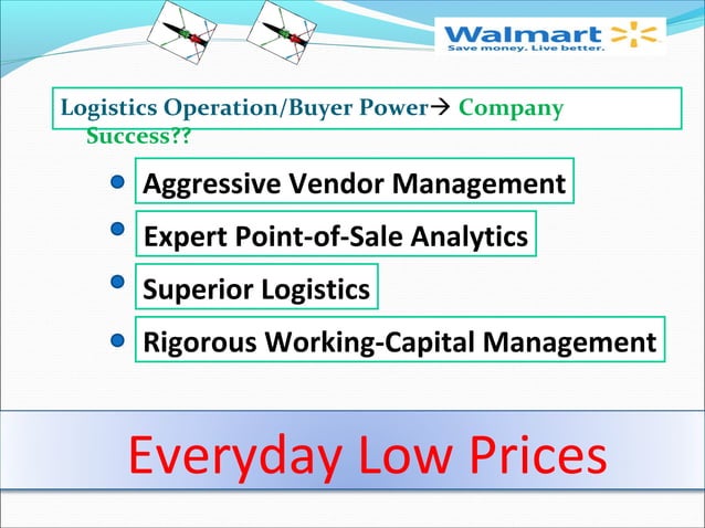 Coherence premium fix | PPT