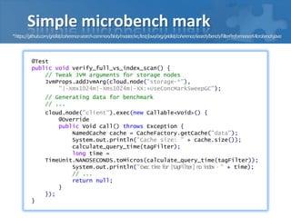 Performance Test Driven Development with Oracle Coherence | PPT