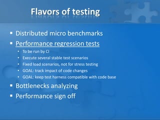 Performance Test Driven Development with Oracle Coherence | PPT
