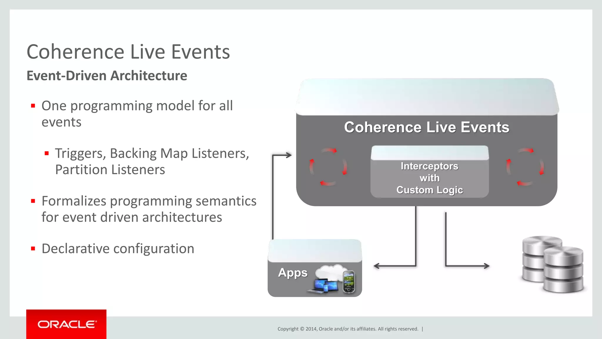 Oracle Coherence Strategy and Roadmap (OpenWorld, September 2014) | PPT