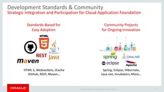 Oracle Coherence Strategy and Roadmap (OpenWorld, September 2014) | PPT