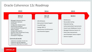 Oracle Coherence Strategy and Roadmap (OpenWorld, September 2014) | PPT