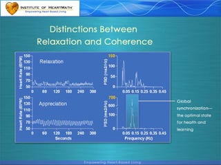 Coherence tools workshop | PPT