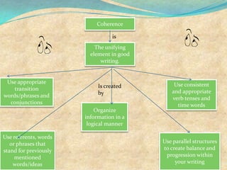 Coherence y connectors | PPTX