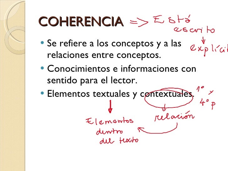 Coherencia