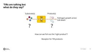 The TIR revolution in plant stress biology | PPT