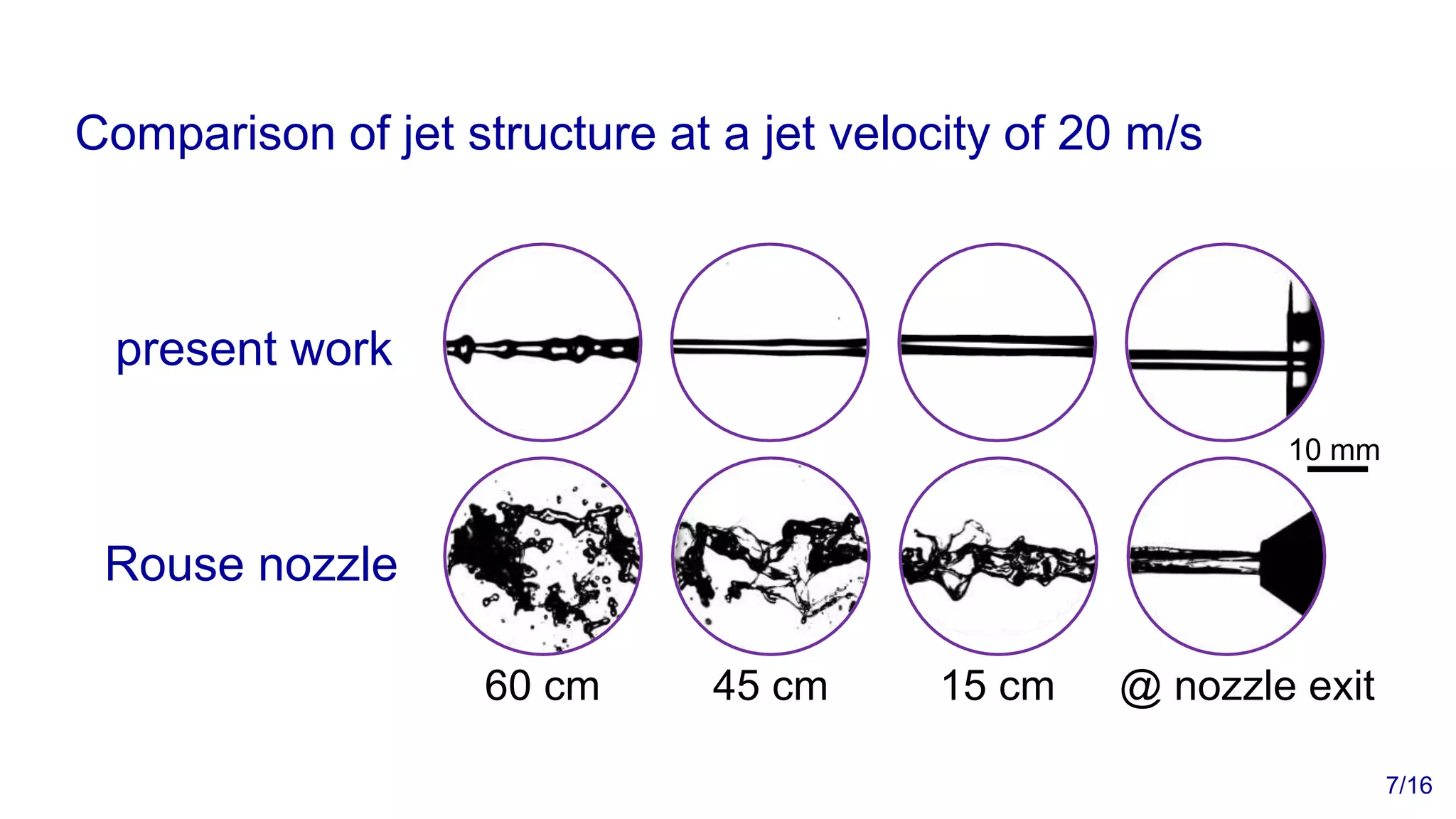Coherent coolant jets for grinding | PPSX