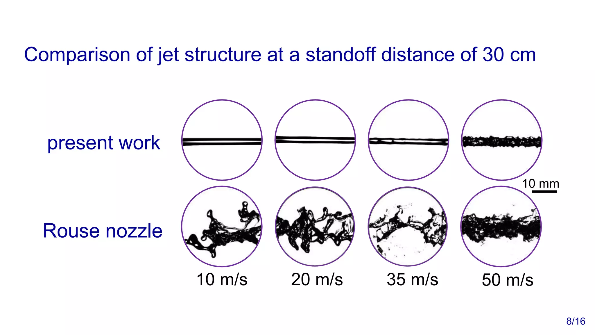 Coherent coolant jets for grinding | PPSX