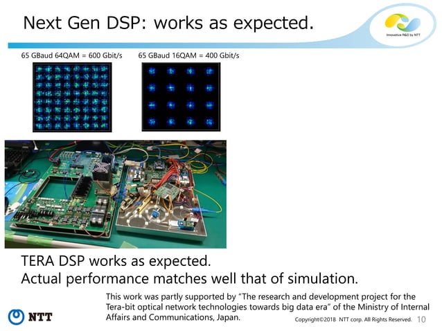 Coherent DSP meets open transport SDN | PPT