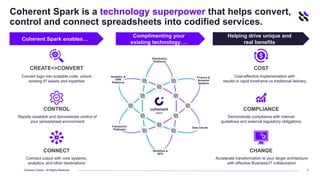 Coherent - Insurtech Innovation Award 2023 | PPT