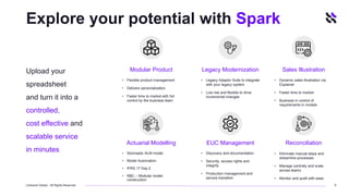 Coherent - Insurtech Innovation Award 2023 | PPT