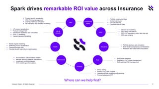 Coherent - Insurtech Innovation Award 2023 | PPT