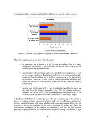 Coherent_Jets_in_Steelmaking_Principles_and_Learni.pdf