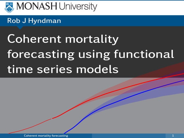 Coherent mortality forecasting using functional time series models | PPT
