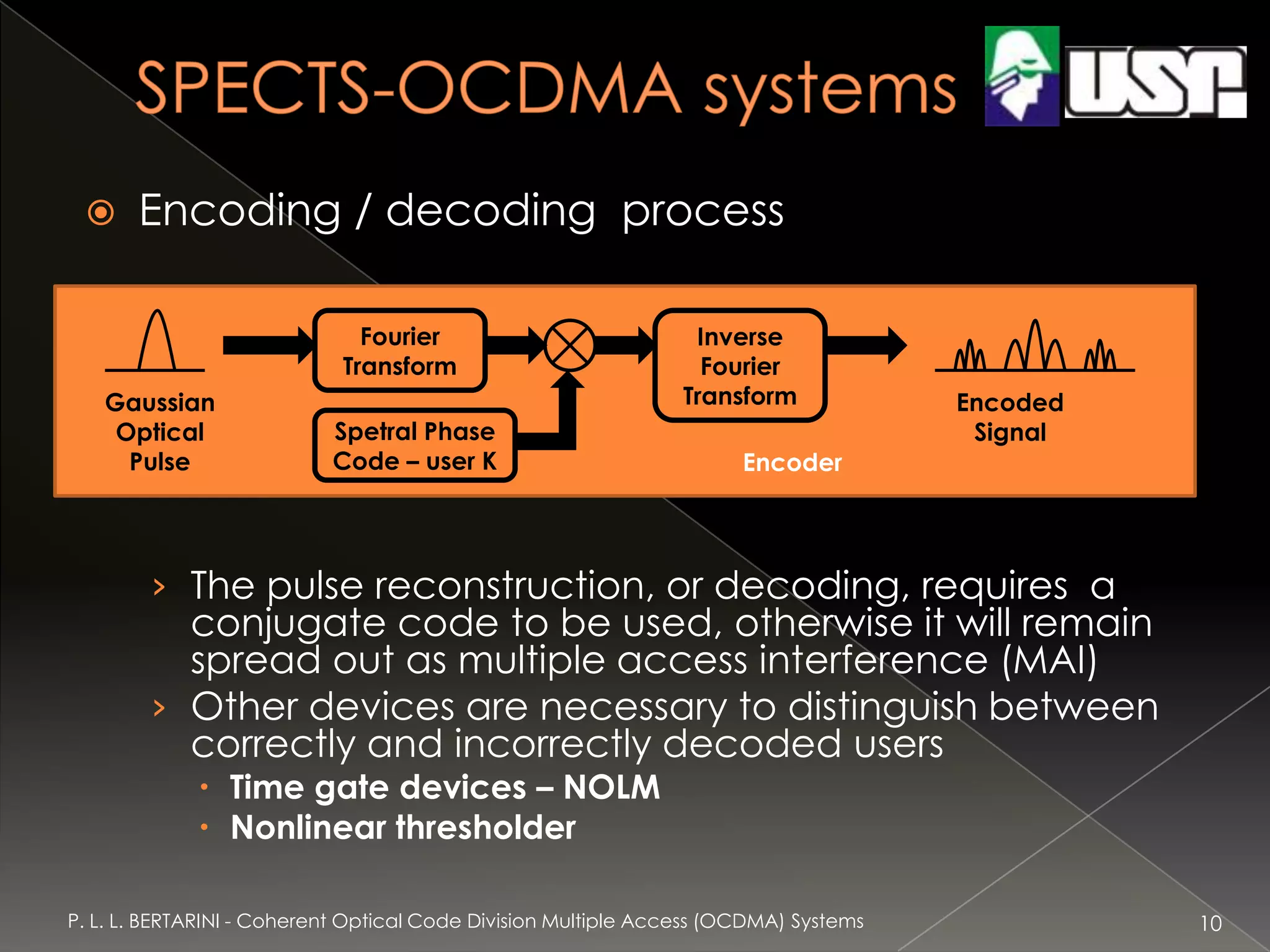 Coherent Optical Code Division Multiple Access (OCDMA) Systems Pedro ...