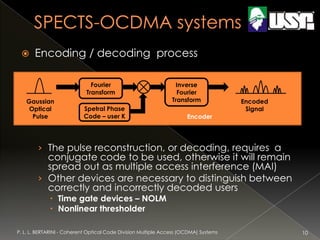 Coherent Optical Code Division Multiple Access (OCDMA) Systems Pedro Bertarini | PPT