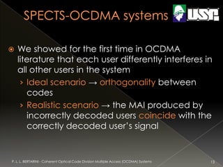 Coherent Optical Code Division Multiple Access (OCDMA) Systems Pedro ...