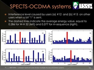 Coherent Optical Code Division Multiple Access (OCDMA) Systems Pedro Bertarini | PPT