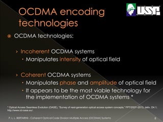 Coherent Optical Code Division Multiple Access (OCDMA) Systems Pedro ...