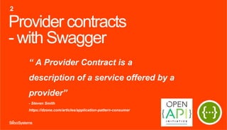 Coherent REST API design | PPT