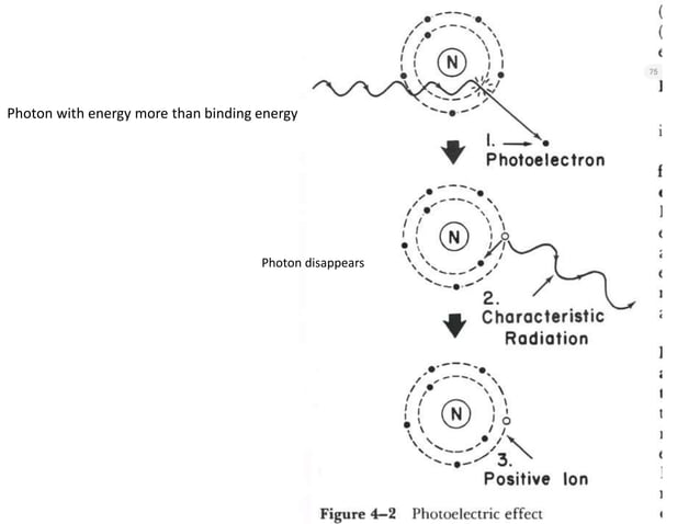 COHERENT SCATTE-WPS Office.pptx