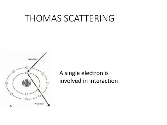 COHERENT SCATTE-WPS Office.pptx
