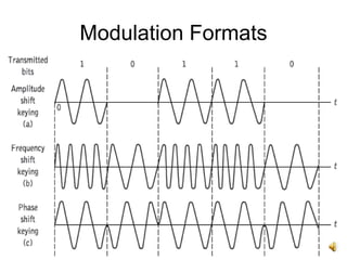 Coherent systems | PPT