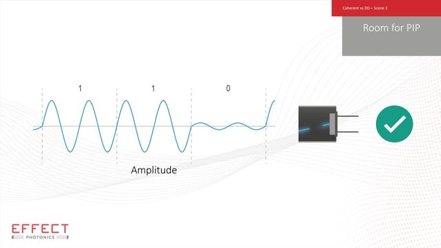 Direct Detection Or Coherent Effect Photonics Explains Ppt