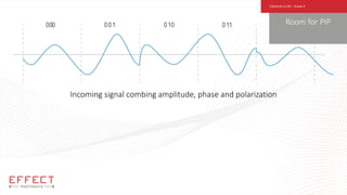 Direct Detection or Coherent? EFFECT Photonics explains | PDF