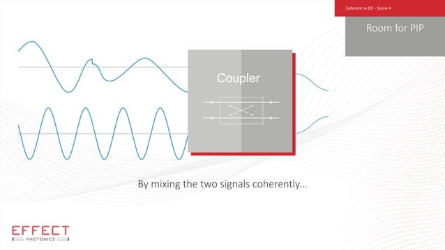 Direct Detection Or Coherent Effect Photonics Explains Ppt