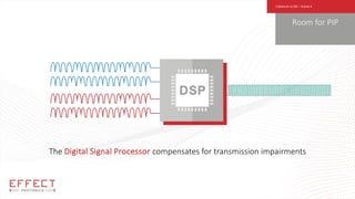 Direct Detection or Coherent? EFFECT Photonics explains | PDF