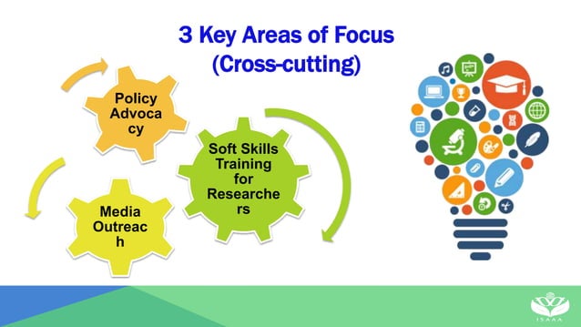 Capacitating One Health in Eastern and Southern Africa: ISAAA AfriCenter’s role | PPT