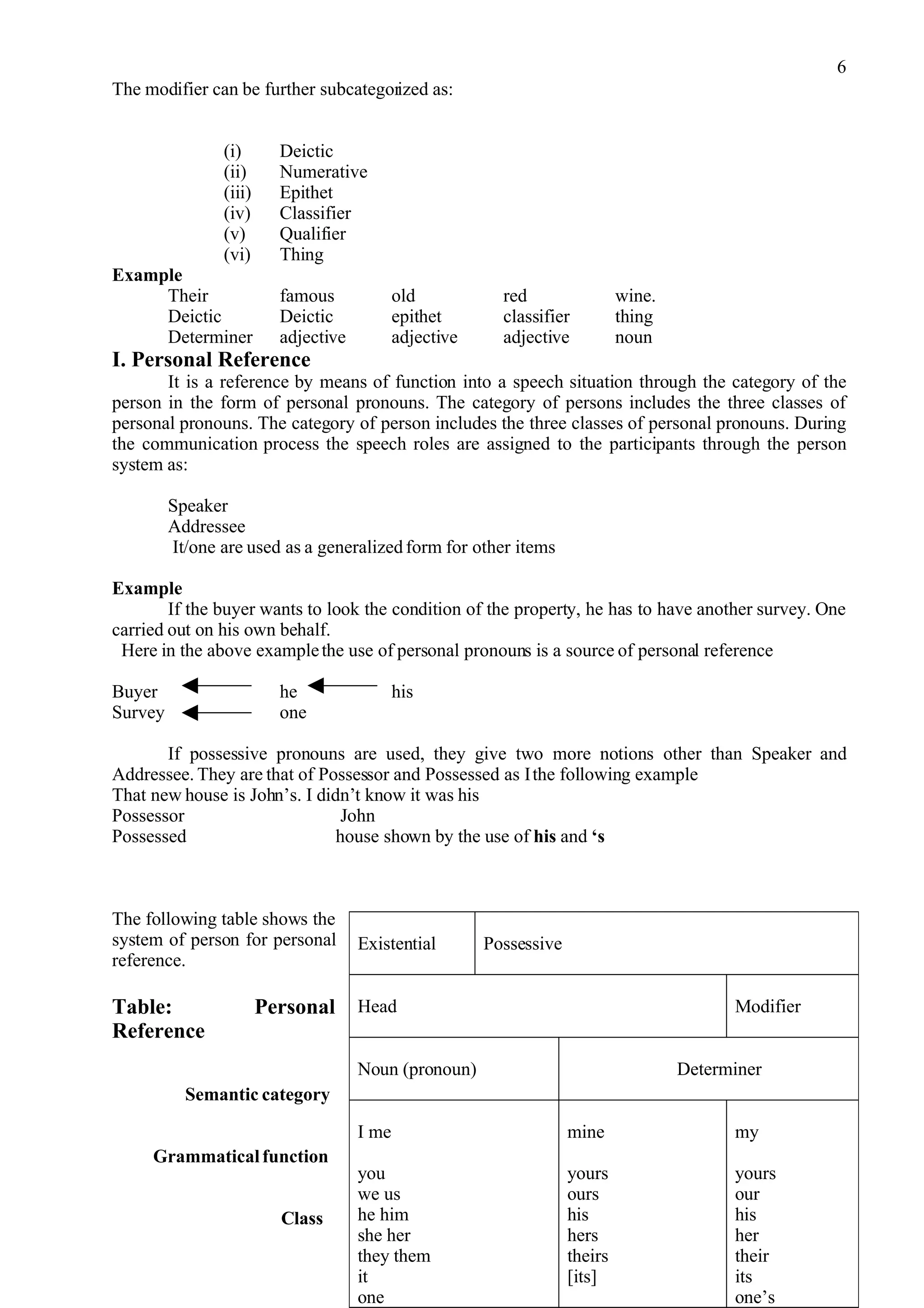 Cohesion In English | DOC