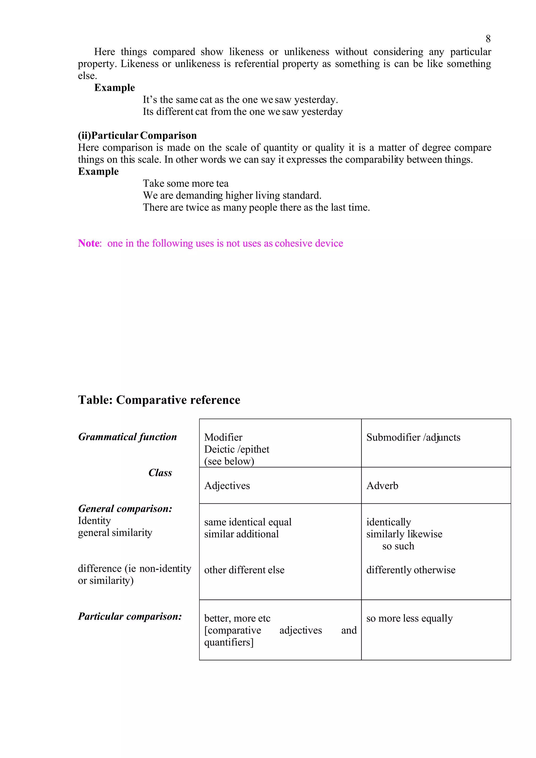 Cohesion In English Wasee | DOC