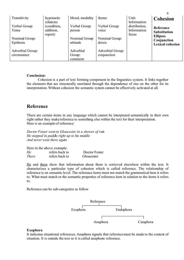 Cohesion In English Wasee | DOC