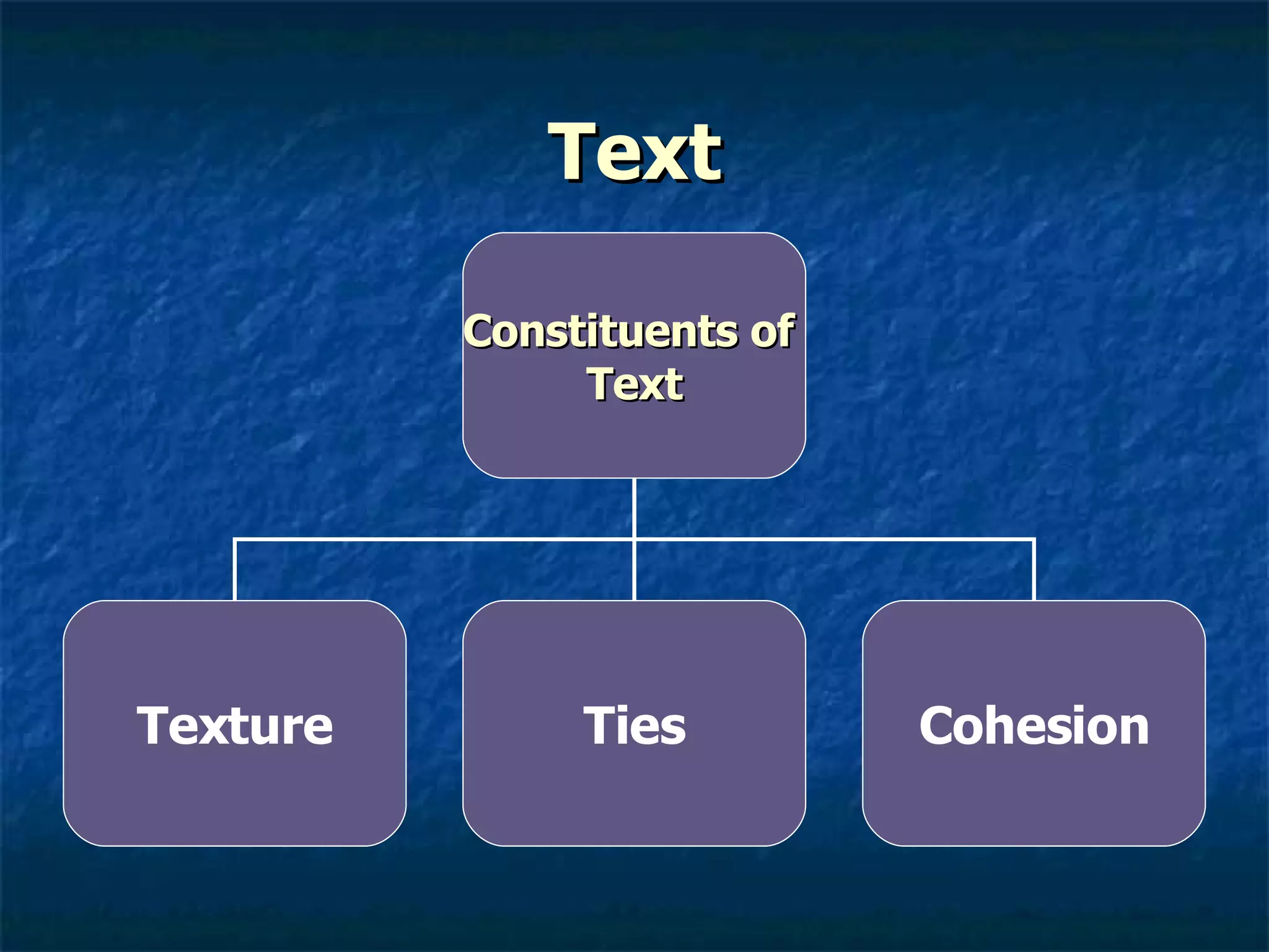 Cohesion Types | PPT