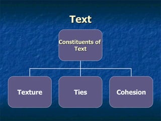 Cohesion Types | PPT