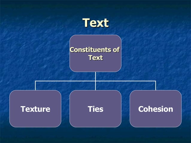 Cohesion Types | PPT