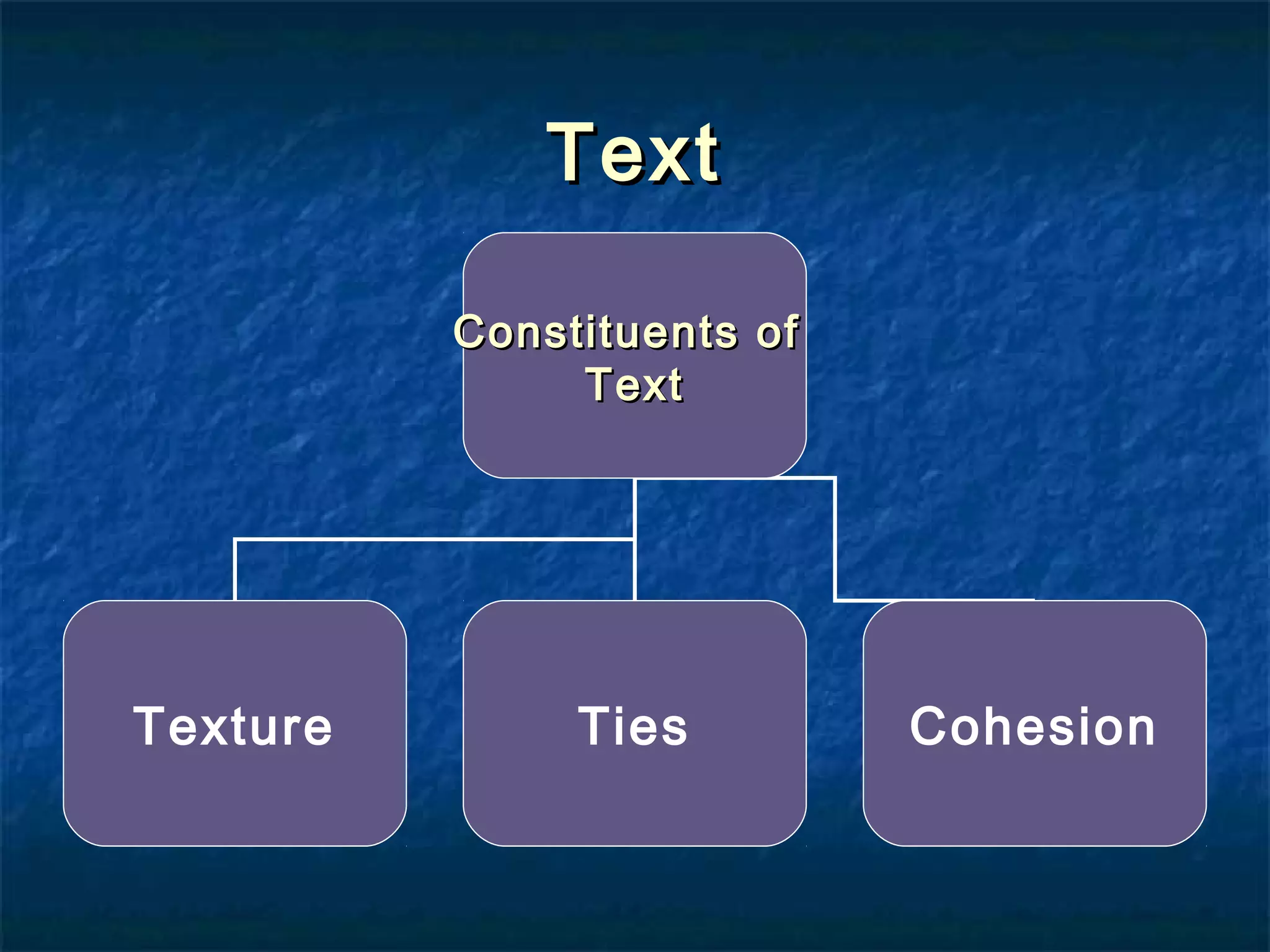 Cohesion types | PPT