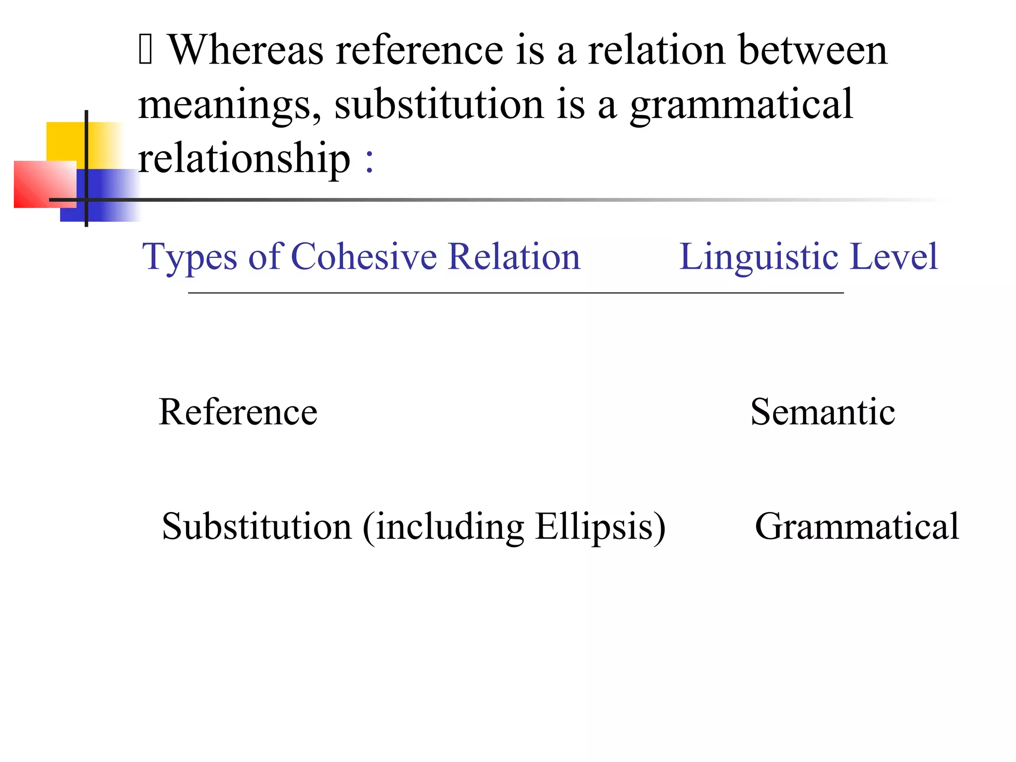 Cohesion and coherence | PPT