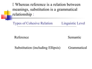 Cohesion and coherence | PPT