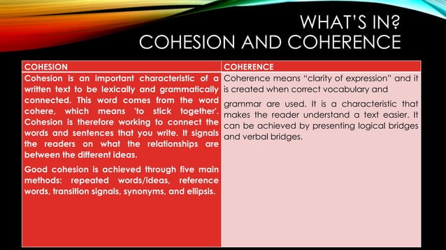 cohesion and coherence lesson in english 9.pptx | Games and Puzzles | Hobbies & Interests