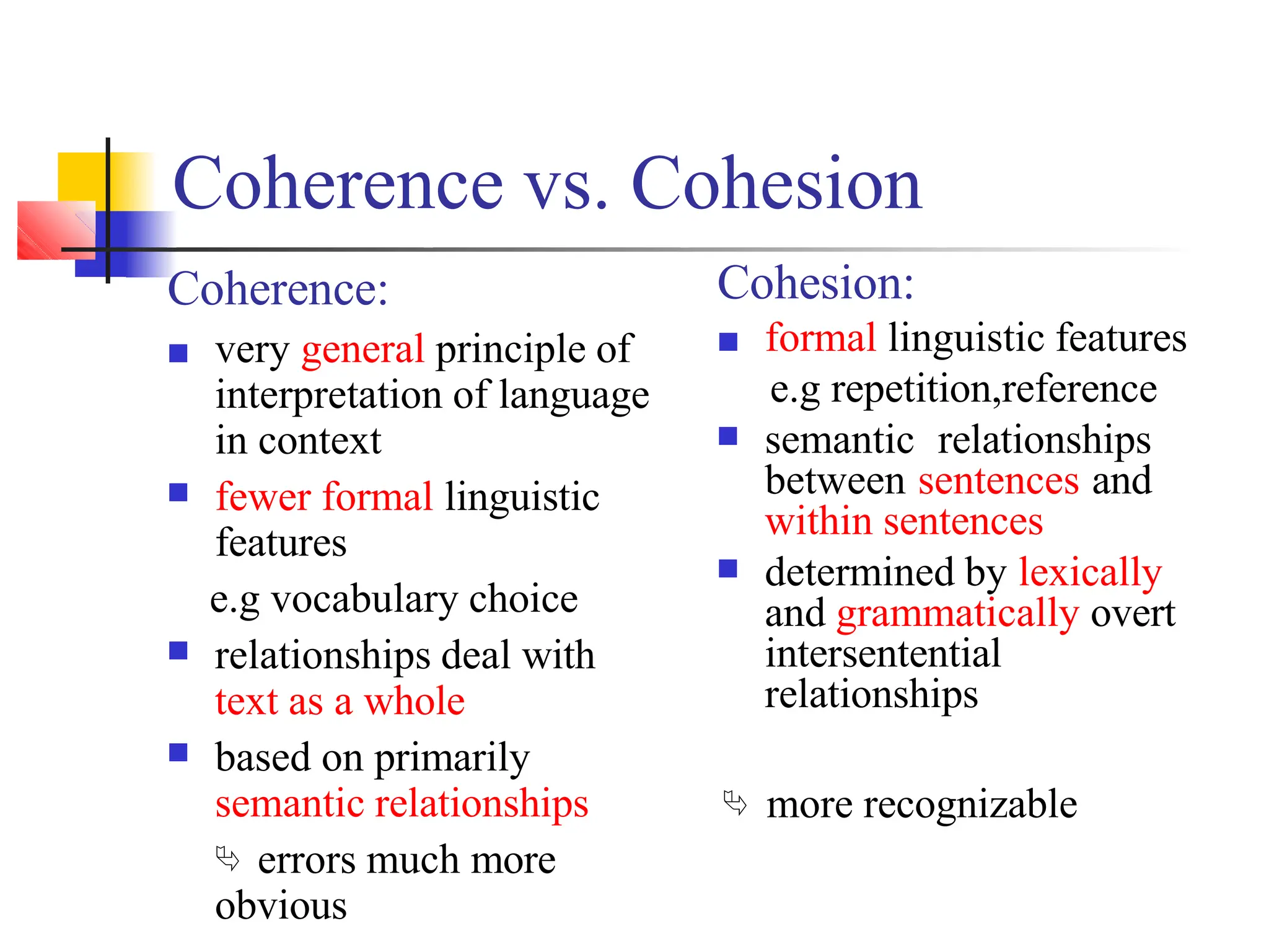 Cohesion and Coherence - Reading and Writing.pptx