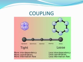 Cohesion and coupling | PPTX